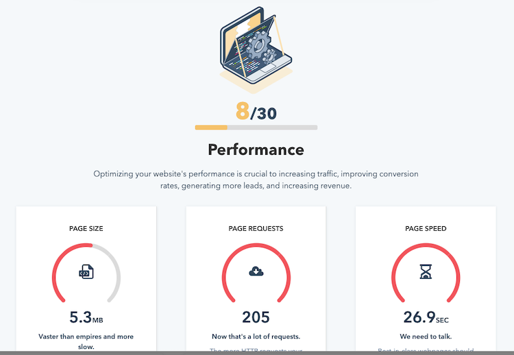 Get a Free Comprehensive Evaluation of Your Website